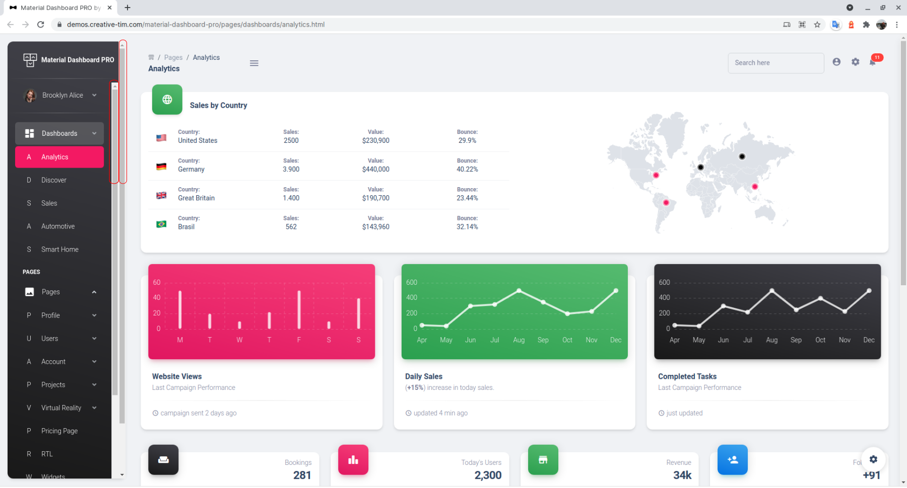 [Bug] 2 scroll bars on left navigation (main navigation) · Issue #314 ...